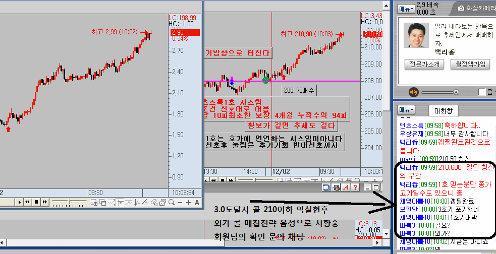 400만원 투자로 일주일만에 5000만원 성공사례 선옵전문가분석 선물옵션 팍스넷 증권포털